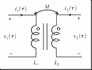 Circuit Simulator Project: Companion Models